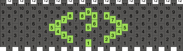 Riddler Cuff Pony Bead Patterns | Characters Kandi Patterns for Kandi Cuffs