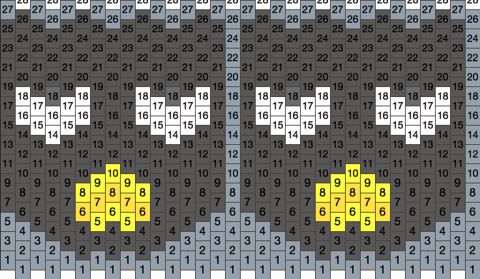 Badtz Maru Cuff Pony Bead Patterns | Characters Kandi Patterns for ...