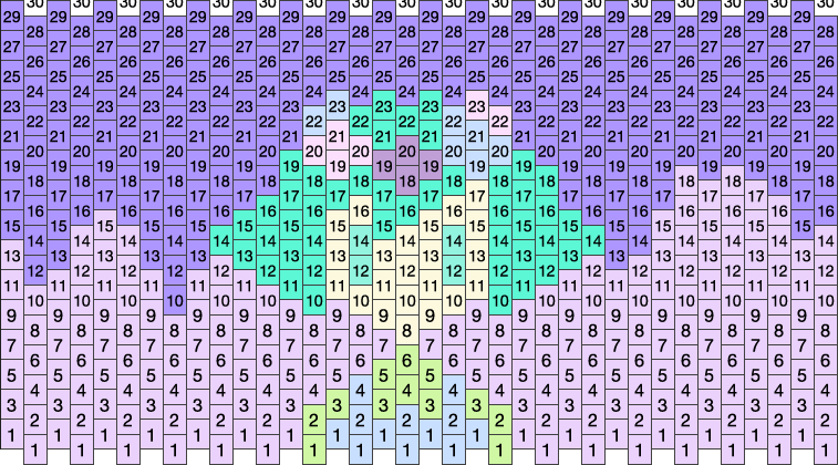 Omori Basil Cuff Pattern Pony Bead Patterns | Characters Kandi Patterns ...