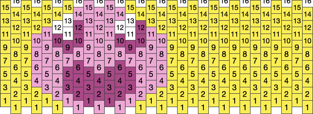 Slime Rancher Pink Slime Pony Bead Patterns | Characters Kandi Patterns ...