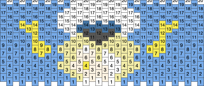 OLIVER DA VOCALOID Pony Bead Patterns | Characters Kandi Patterns for ...