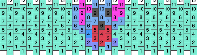 Stich Short Cuff Pony Bead Patterns | Characters Kandi Patterns for ...