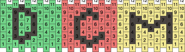 Heathers Initials Pony Bead Patterns | Characters Kandi Patterns for ...