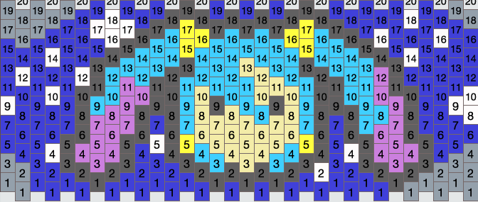 Arcade Sona Pony Bead Patterns | Characters Kandi Patterns for Kandi Cuffs