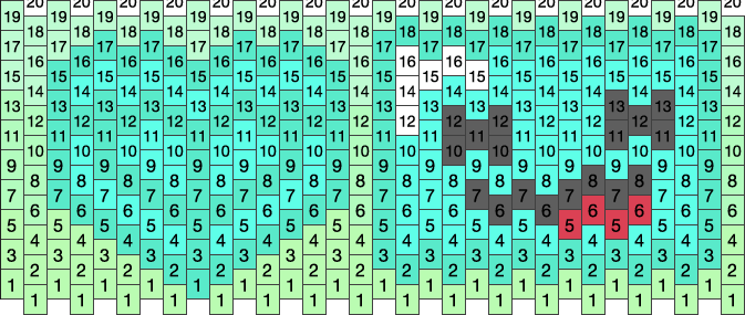 Skeppy Diamond Pony Bead Patterns | Characters Kandi Patterns for Kandi ...