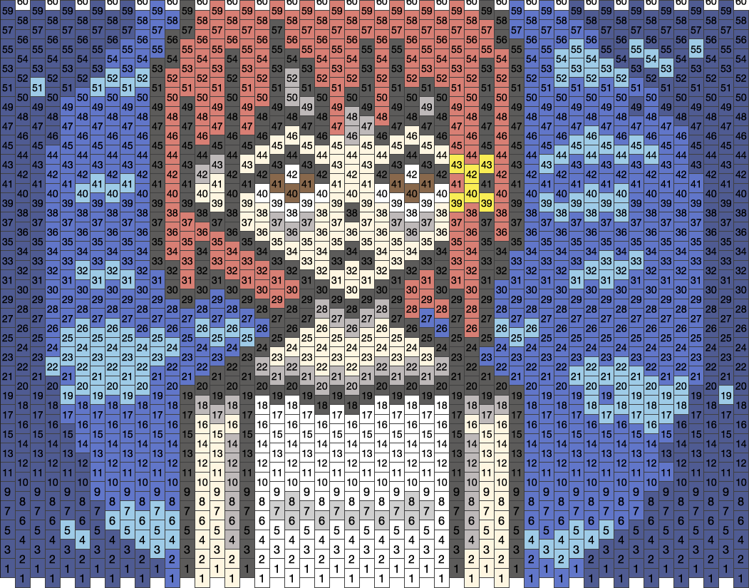 Lain Pony Bead Patterns | Characters Kandi Patterns for Kandi Cuffs