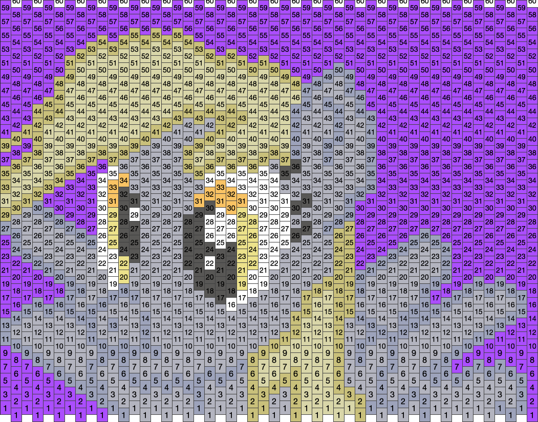 Derpy My Little Pony Pony Bead Patterns | Characters Kandi Patterns for ...