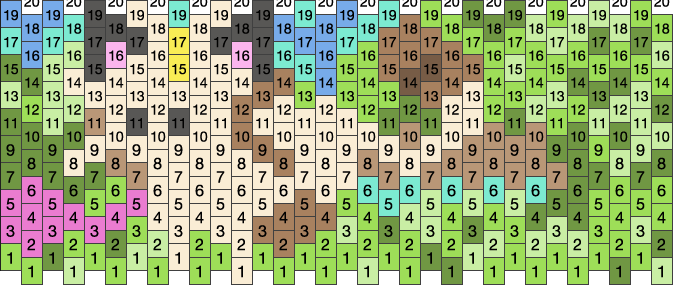 Meowth Chasing Yarn Pony Bead Patterns | Characters Kandi Patterns for ...