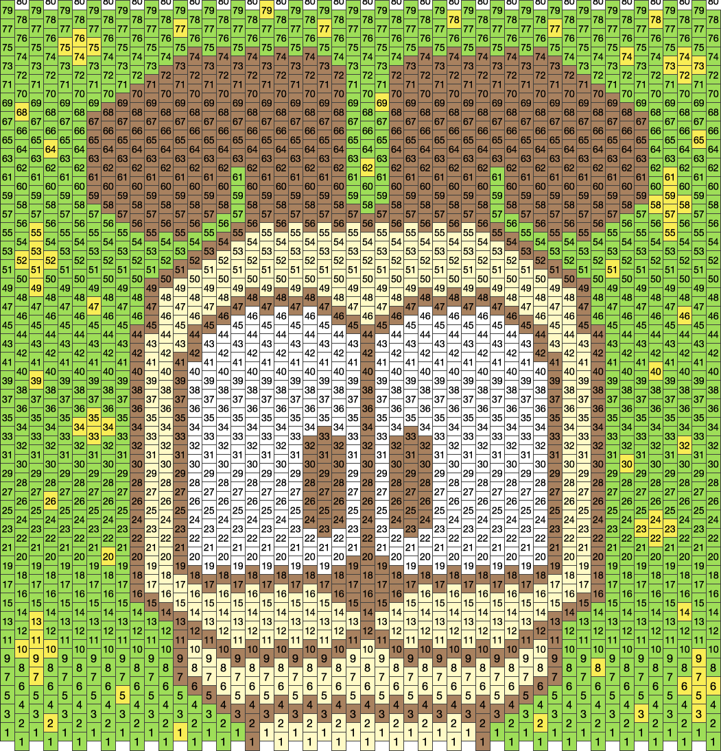 Odie From Garfield - Bag Pony Bead Patterns | Characters Kandi Patterns ...