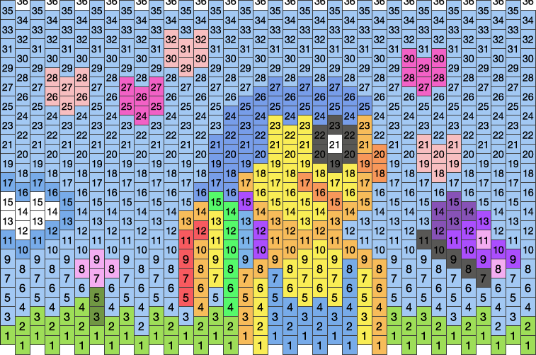 Yellow Guy Dhmis Pt 2 Pony Bead Patterns | Characters Kandi Patterns ...