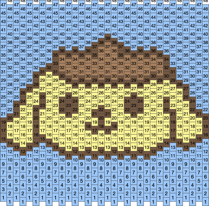 Pompurin Bag Panel Pony Bead Patterns | Characters Kandi Patterns for ...