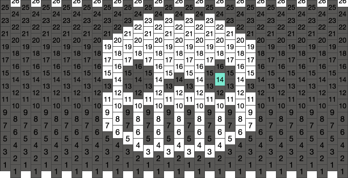 Poorly Made Sans Pony Bead Patterns | Characters Kandi Patterns for ...