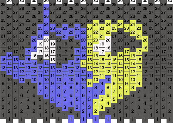 ENA Pony Bead Patterns | Characters Kandi Patterns for Kandi Cuffs