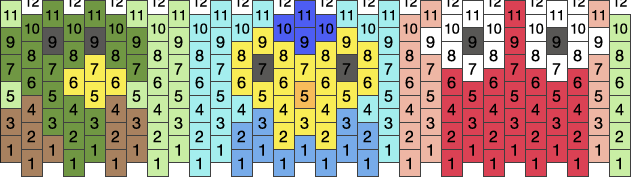 DHMIS Cuff!! :DD Pony Bead Patterns | Characters Kandi Patterns for ...