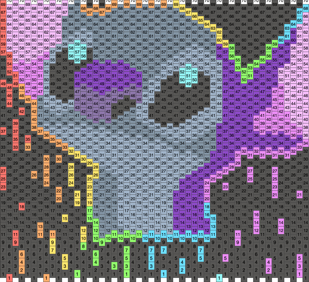 Stitch Tote Bag Front Pony Bead Patterns | Characters Kandi Patterns ...