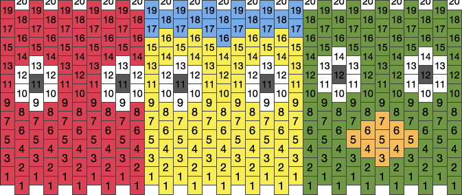 DHMIS Cuff Pony Bead Patterns | Characters Kandi Patterns for Kandi Cuffs