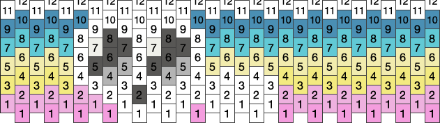 Short TBH/Autism Creature Cuff Pony Bead Patterns | Characters Kandi ...