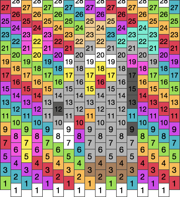 Discord Panel Pony Bead Patterns | Characters Kandi Patterns for Kandi ...