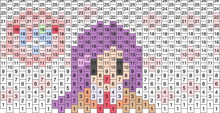 Yuri DDLC Pony Bead Patterns | Characters Kandi Patterns for Kandi Cuffs