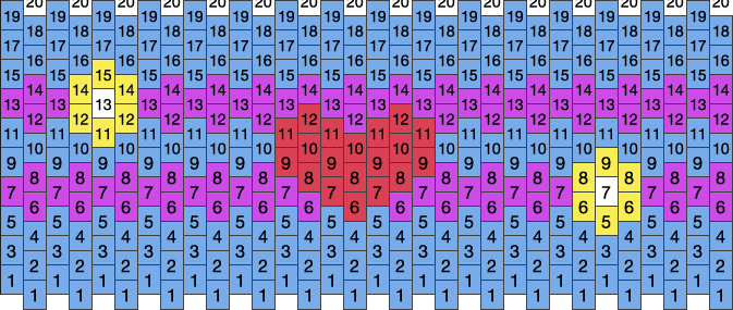 Frisk Cuff (Undertale) Pony Bead Patterns | Characters Kandi Patterns ...