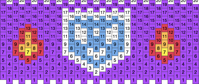 Toriel Cuff (Undertale) Pony Bead Patterns | Characters Kandi Patterns ...