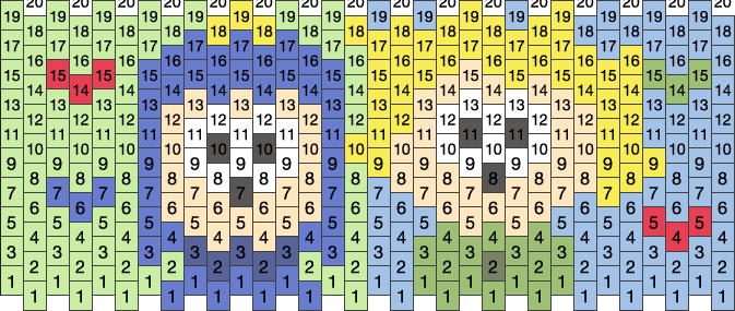 Creek South Park Pony Bead Patterns | Characters Kandi Patterns for ...