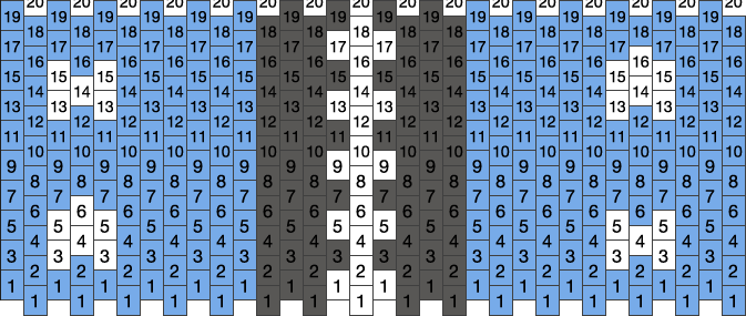 Sans Cuff (Undertale) Pony Bead Patterns | Characters Kandi Patterns ...