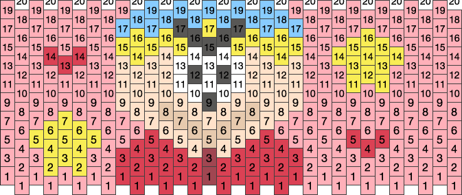 Cartman South Park Pony Bead Patterns | Characters Kandi Patterns for ...