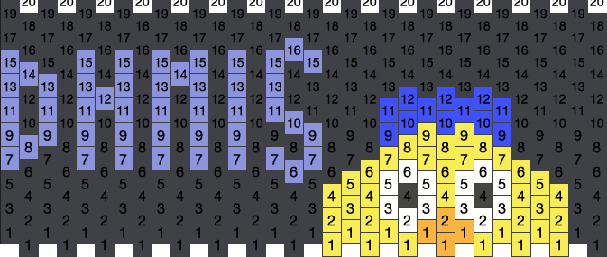DHMIS Yellow Guy Cuff Pony Bead Patterns | Characters Kandi Patterns ...