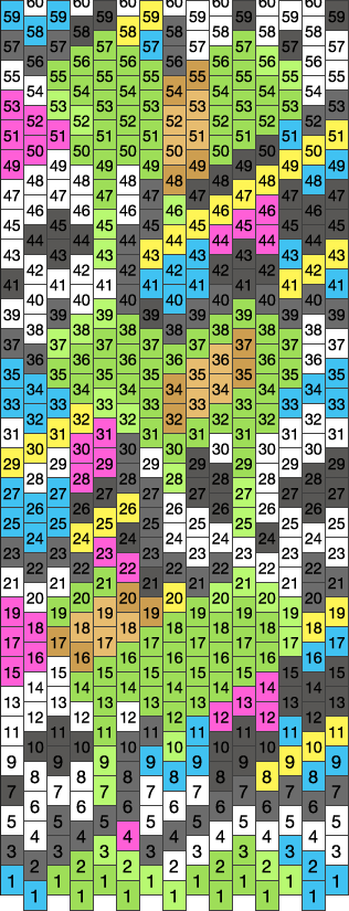 Monster High Bag LEFT SIDE Pony Bead Patterns | Characters Kandi ...