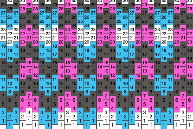 Monster High Bag BOTTOM Pony Bead Patterns | Characters Kandi Patterns ...