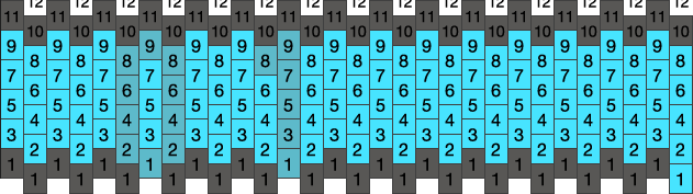 Hatsune Miku Cuff (vocaloid Pony Bead Patterns | Characters Kandi ...