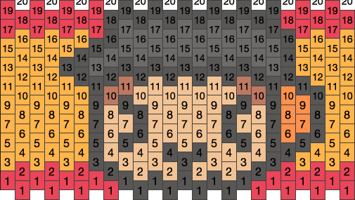 TF2 Scout Cuff Pony Bead Patterns | Characters Kandi Patterns for Kandi ...