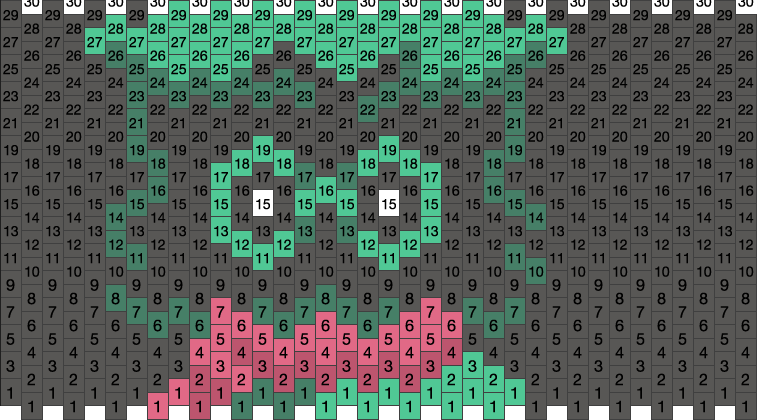 Ralsei (hat) Deltarune Pony Bead Patterns | Characters Kandi Patterns ...