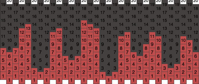 Douma Drips Pony Bead Patterns | Characters Kandi Patterns for Kandi Cuffs