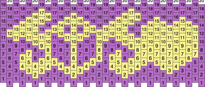 Josuke (JJBA) Cuff Pony Bead Patterns | Characters Kandi Patterns for ...