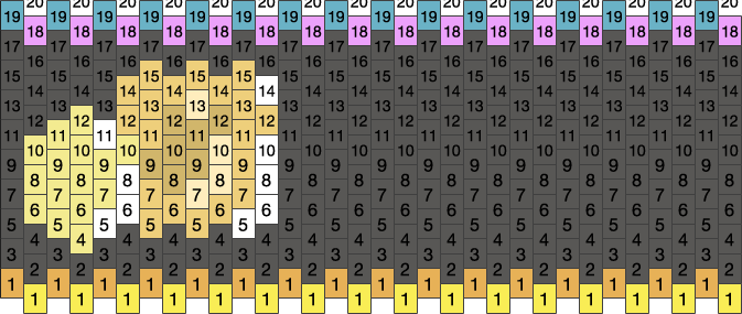 Jotaro (JJBA) Cuff Pony Bead Patterns | Characters Kandi Patterns for ...