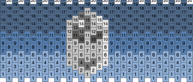 Jonathan (JJBA) Cuff Pony Bead Patterns | Characters Kandi Patterns for ...