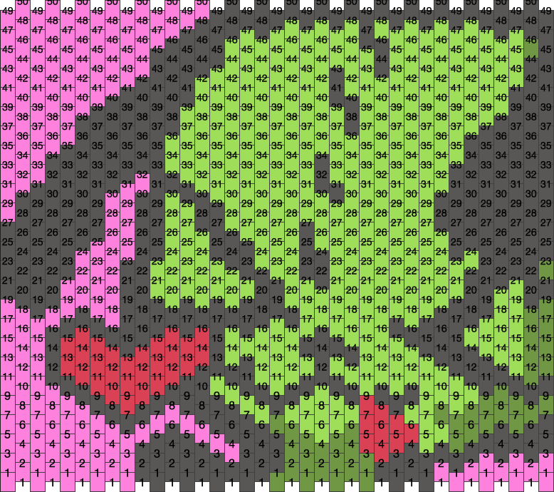 Gir Panel :3 Pony Bead Patterns | Characters Kandi Patterns for Kandi Cuffs