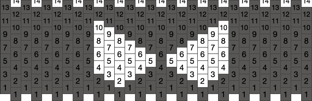 Venom Eyes Cuff Pony Bead Patterns | Characters Kandi Patterns for ...