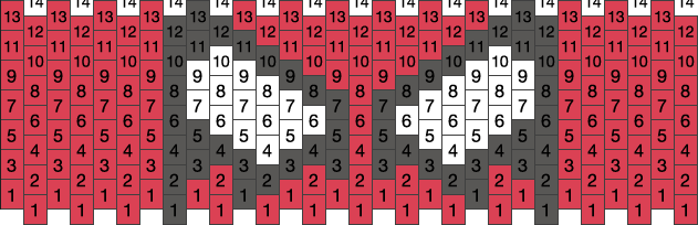 Spiderman (punk) Eyes Cuff Pony Bead Patterns | Characters Kandi ...