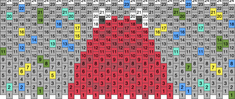 Dhmis Red Guy Pony Bead Patterns | Characters Kandi Patterns for Kandi ...