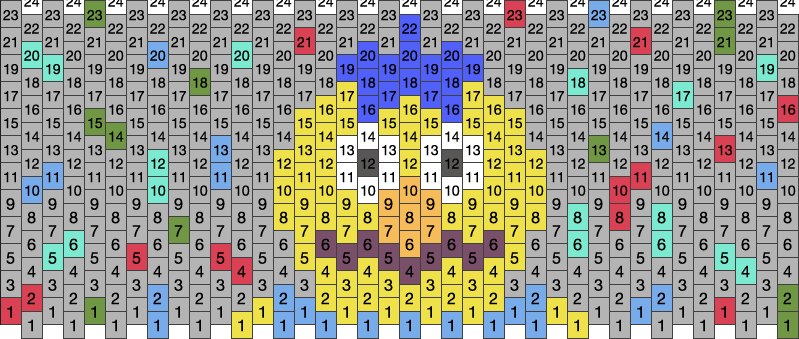 Dhmis Yellow Guy Pony Bead Patterns | Characters Kandi Patterns for ...