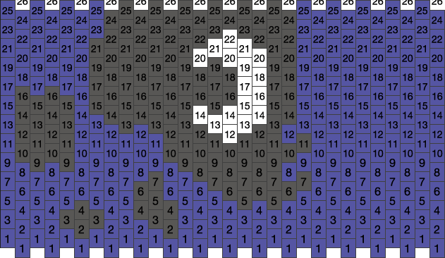 Princess Luna Mlp Pony Bead Patterns | Characters Kandi Patterns for ...