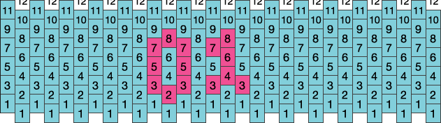 Small Hatsune Miku Cuff Pony Bead Patterns | Characters Kandi Patterns ...