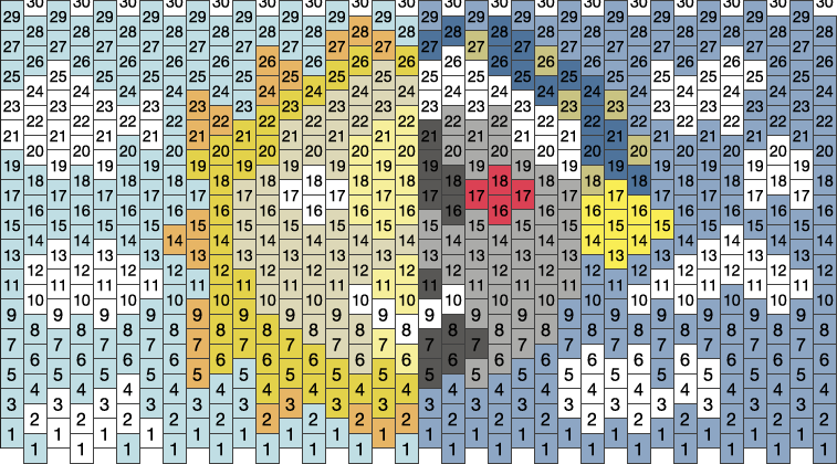 Sun And Moon FNaF Cuff Pony Bead Patterns | Characters Kandi Patterns ...