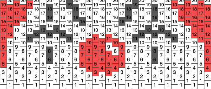 Big Top Burger Steve Pony Bead Patterns | Characters Kandi Patterns for ...