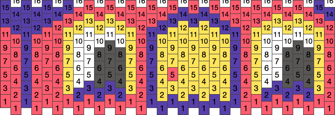 Home Cuff Pony Bead Patterns | Characters Kandi Patterns for Kandi Cuffs