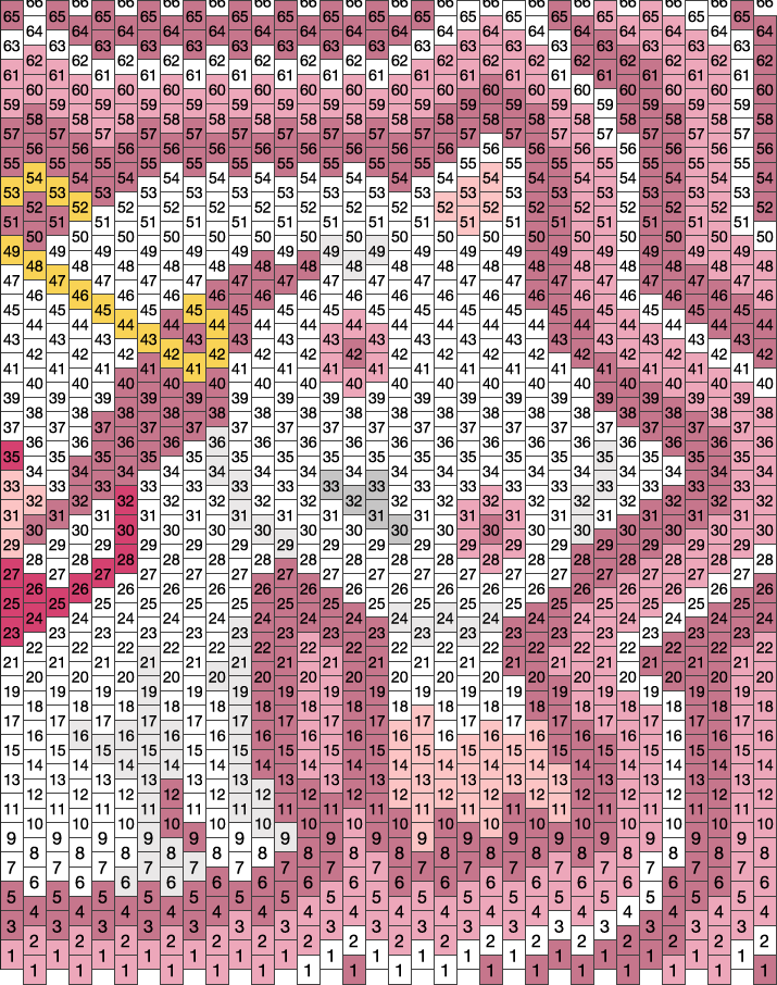 Kyubey Bag Pony Bead Patterns | Characters Kandi Patterns for Kandi Cuffs