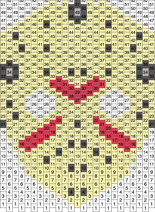 Jason Mask Pony Bead Patterns | Characters Kandi Patterns for Kandi Cuffs